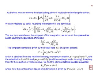 PART VII.1 - Quantum Electrodynamics | PDF