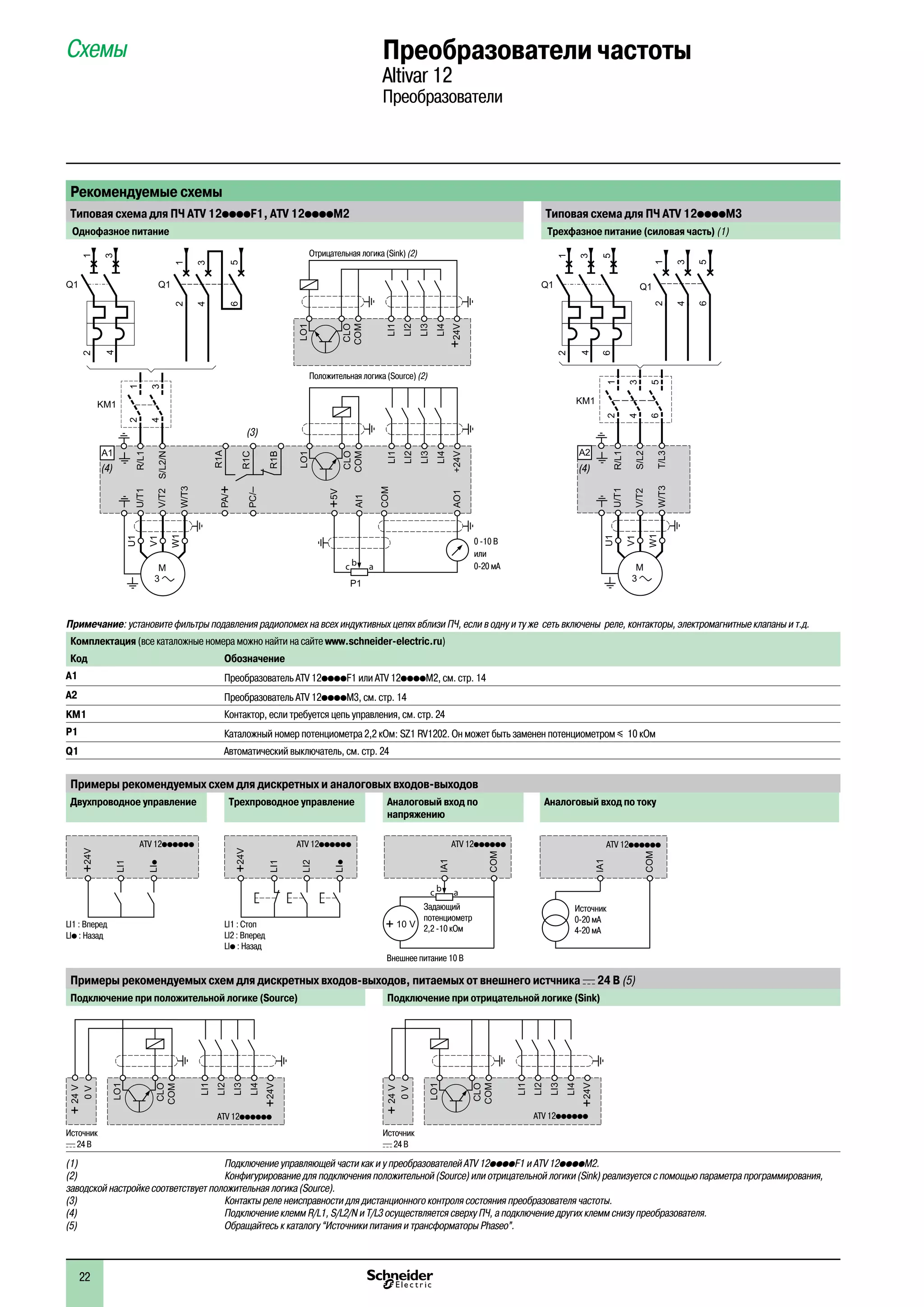 7.3.1 Преобразователи частоты Altivar 12