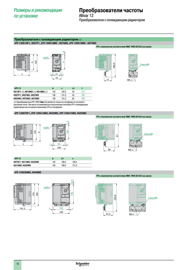 7.3.1 Преобразователи частоты Altivar 12