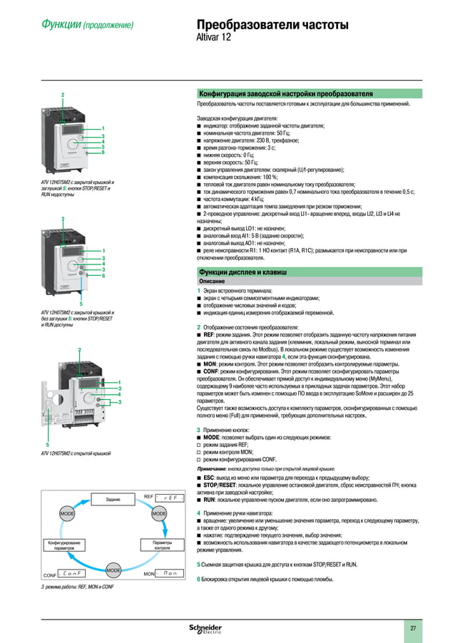 7.3.1 Преобразователи частоты Altivar 12