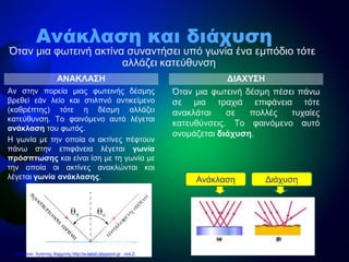 Φυσική Ε΄ 7.4. ΄΄ Ανάκλαση και διάχυση του φωτός ΄΄ | PDF
