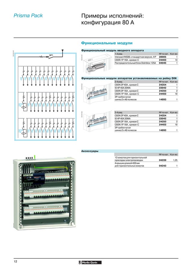 7.5.2 Prisma Pack - Примеры исполнения конфигурация 80А и 125А | PDF