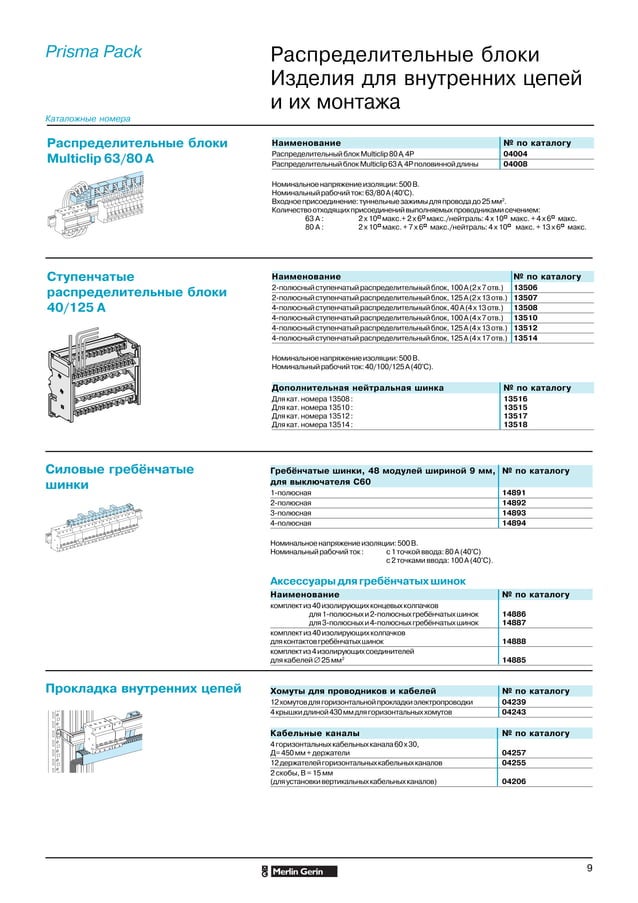 7.5.4 Prisma Pack - Распределительные блоки | PDF