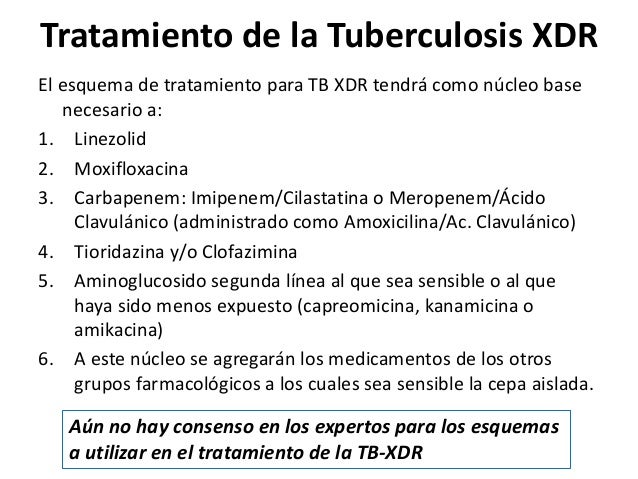 Diagnostico y Tratamiento de la Tuberculosis resistente