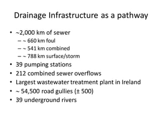 7. Urban Pathways and Pressures - John Stack | PDF