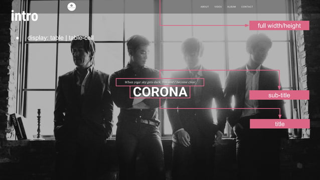 [Basic HTML/CSS] 7. project | PDF