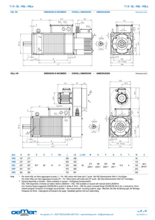 Серводвигатели серии HQL/HQLa Oemer | PDF