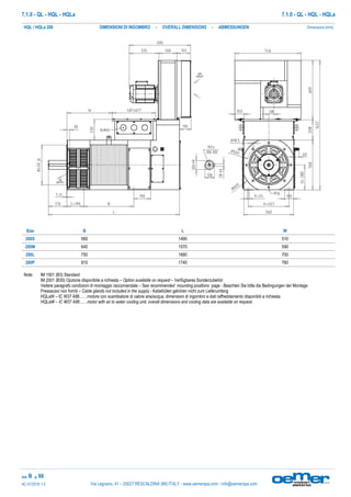 Серводвигатели серии HQL/HQLa Oemer | PDF