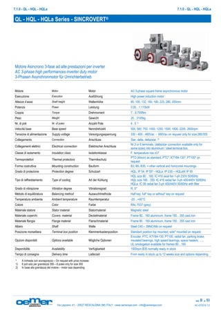 Серводвигатели серии HQL/HQLa Oemer | PDF