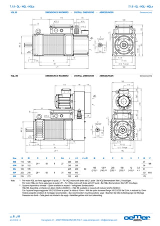 Серводвигатели серии HQL/HQLa Oemer | PDF