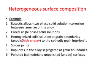 Corrosion of dental materials | PPTX