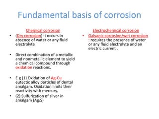 Corrosion of dental materials | PPTX