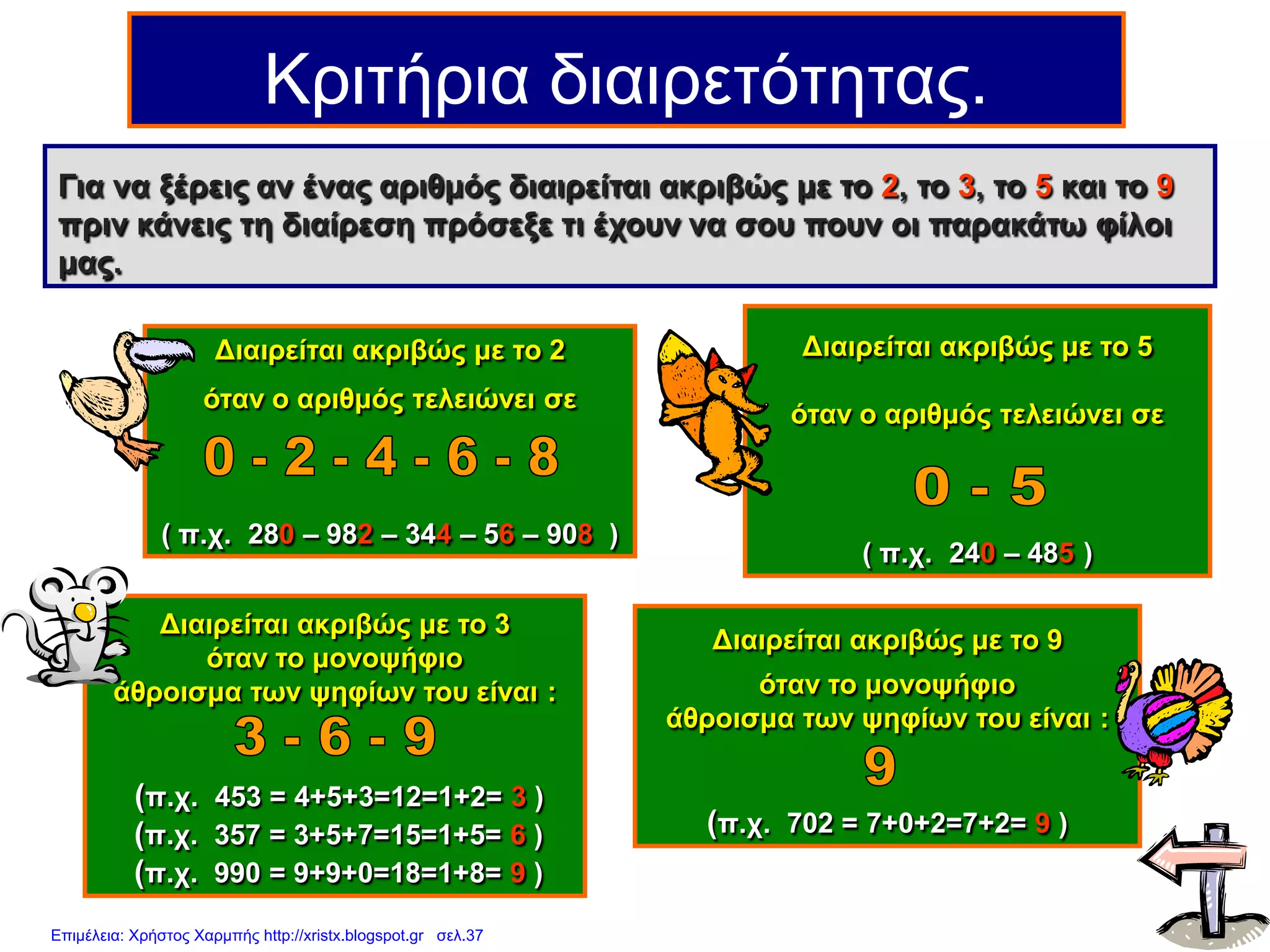 Μαθηματικά Δ΄ 7. 42. ΄΄Διαιρώ με διψήφιο διαιρέτη΄΄ | PDF