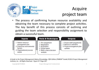 Project Human Resource Management | PPT