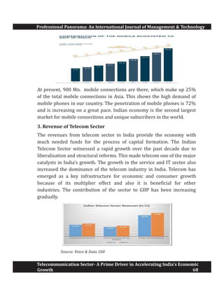 Telecommunication Sector:A Prime Driver in Accelarating India's Economic Growth | PDF | Phone ...