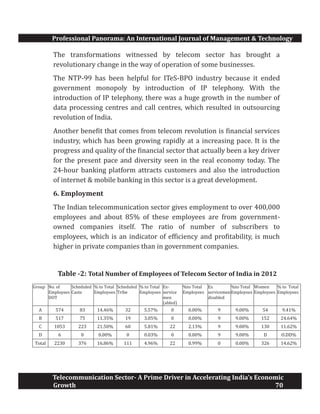Telecommunication Sector:A Prime Driver in Accelarating India's Economic Growth | PDF | Phone ...