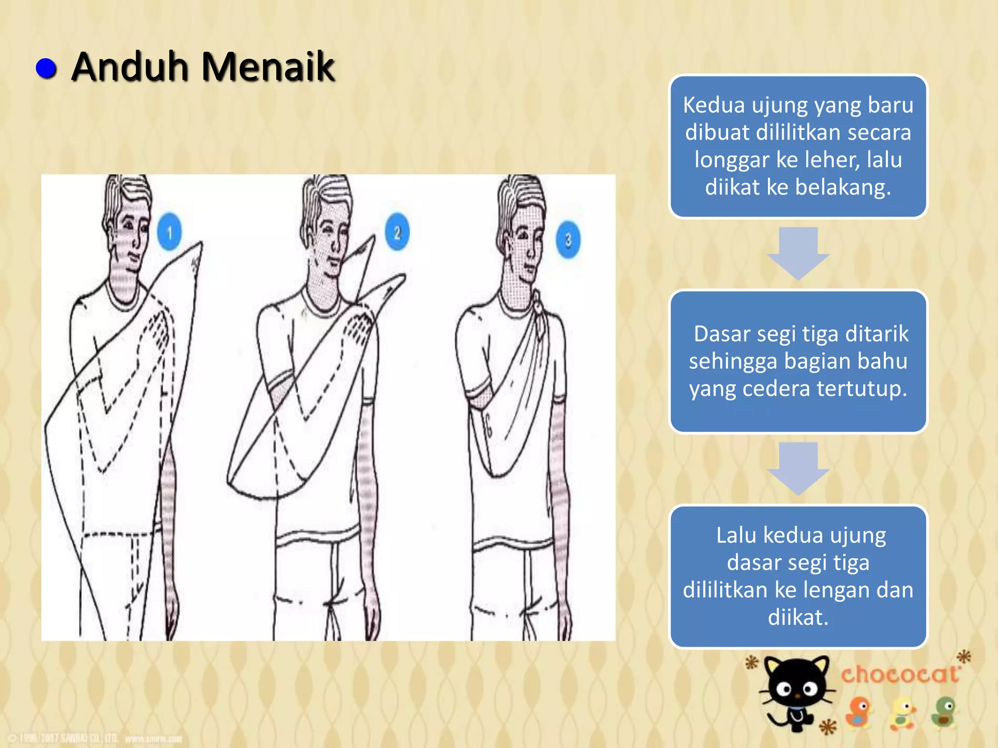 asas pertolongan cemas | PPTX