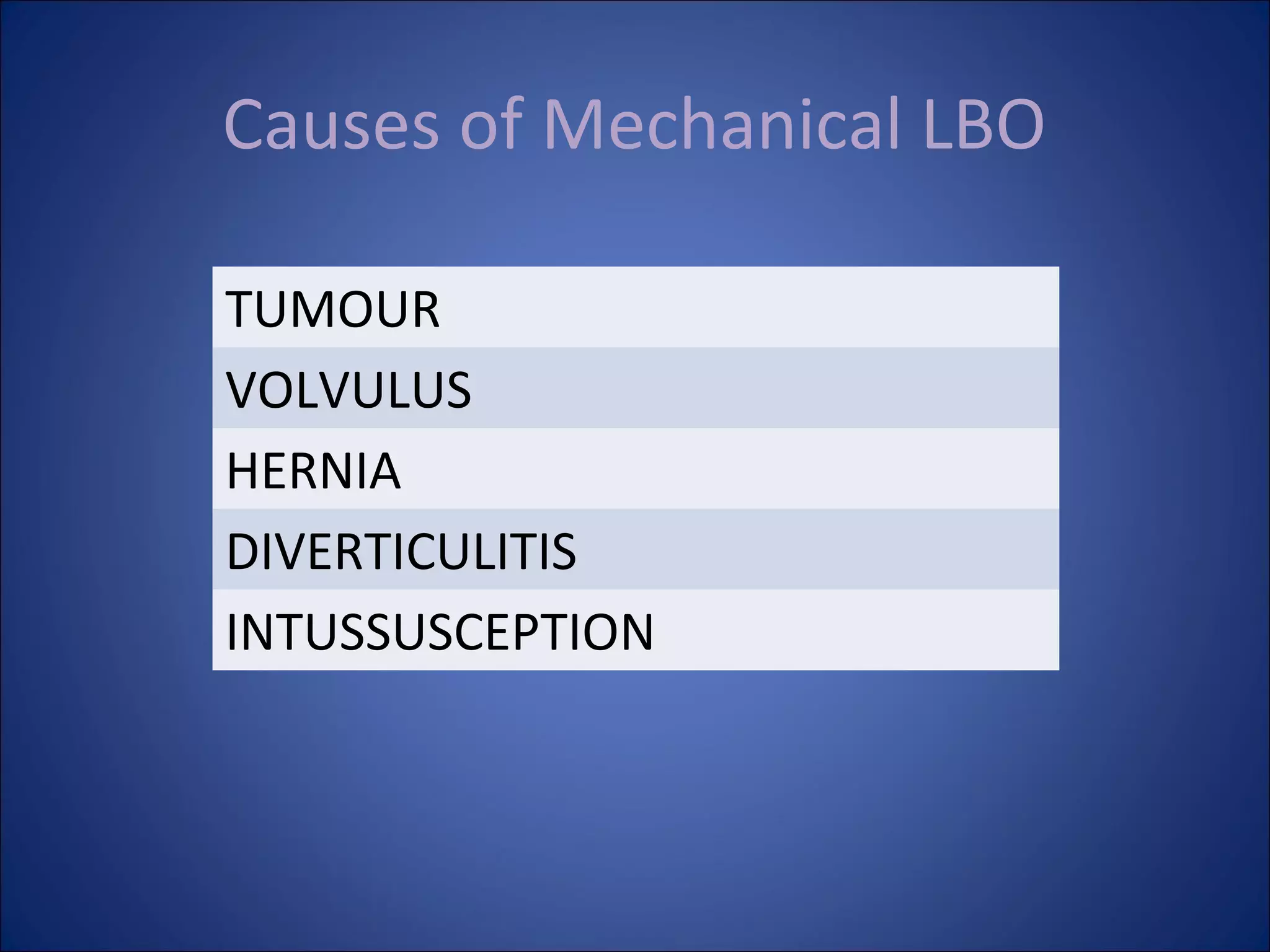 Abdomen xray signs | PPT
