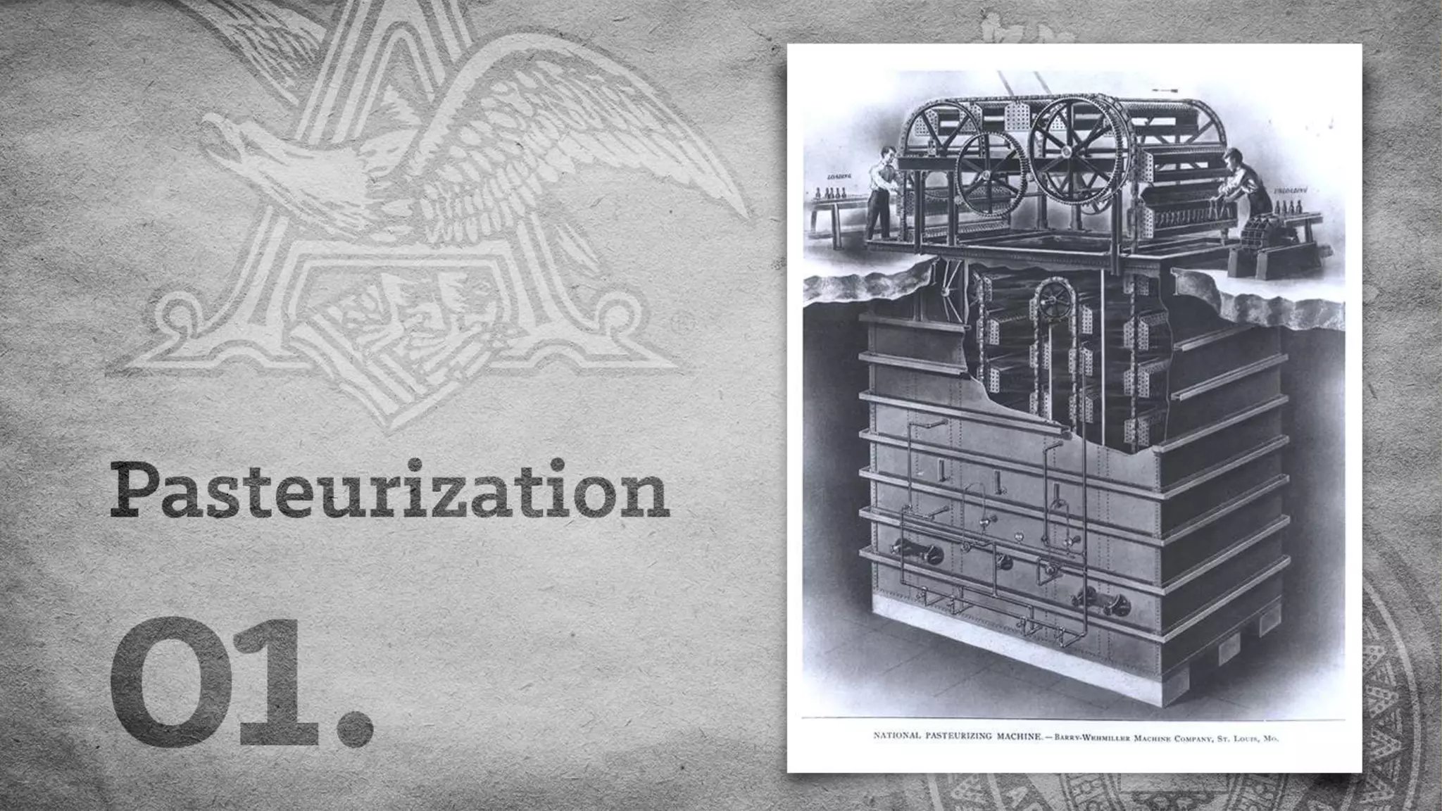 The Budweiser History - and How It Is Kept Alive in Anheuser-Busch's ...