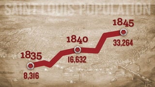 The Budweiser History - and How It Is Kept Alive in Anheuser-Busch's ...