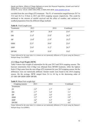Effects of Tillage methods on some soil physical properties, growth and ...