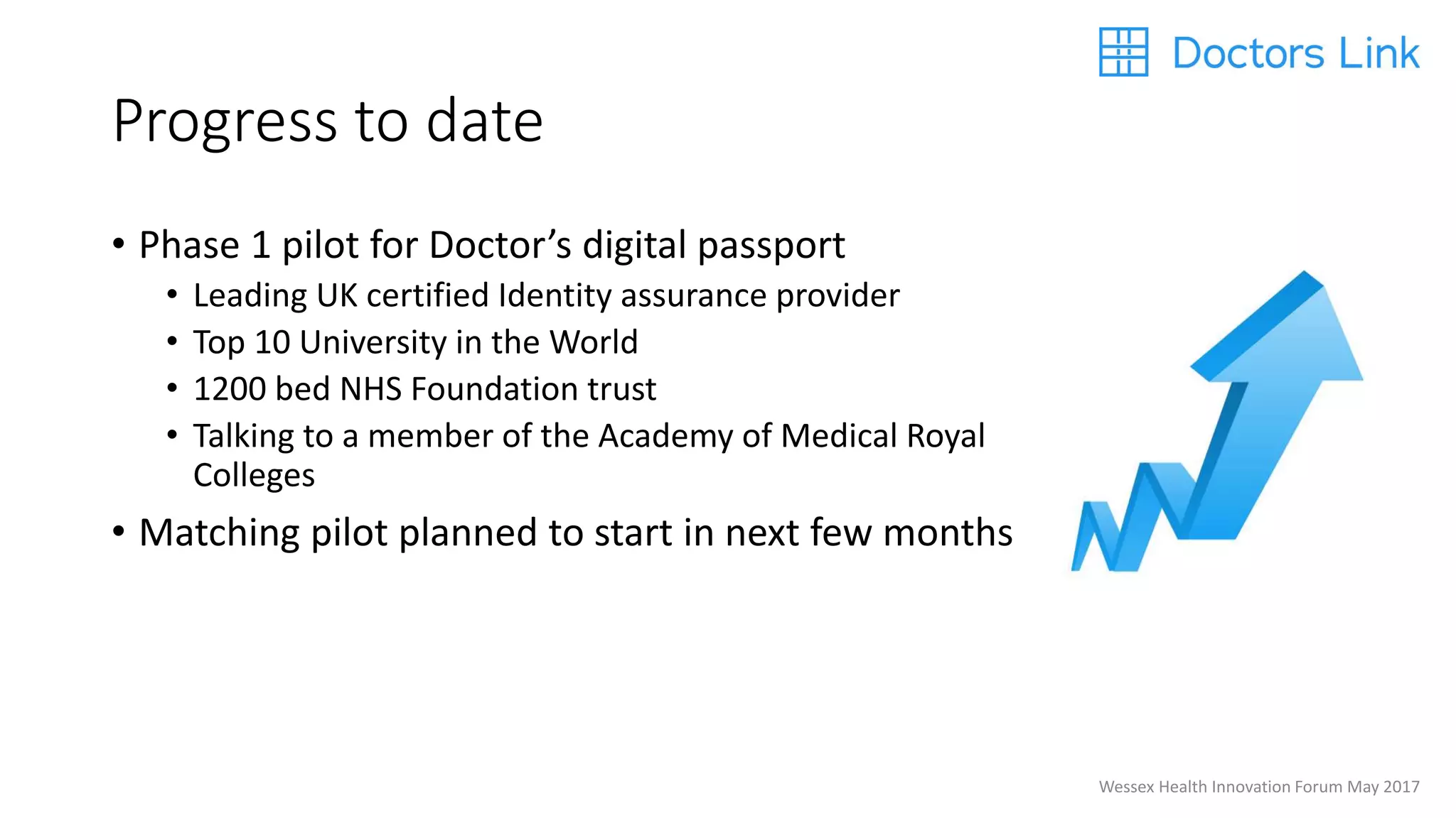 Manreet Nijjar, Doctors Link | PPTX