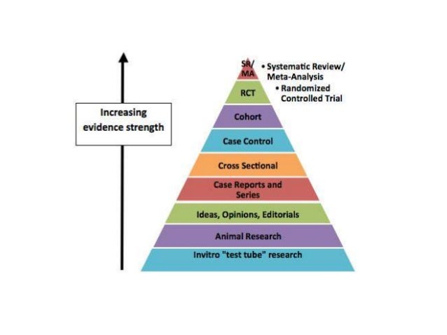 7. experimental epidemiology