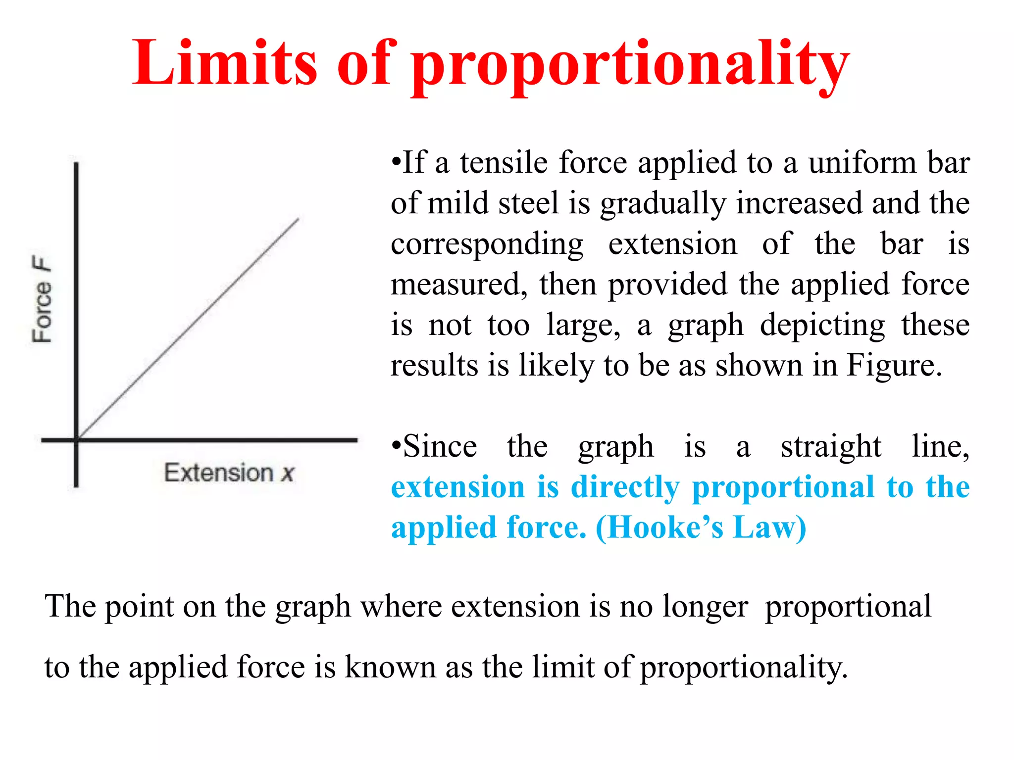 Strength of Materials | PPTX