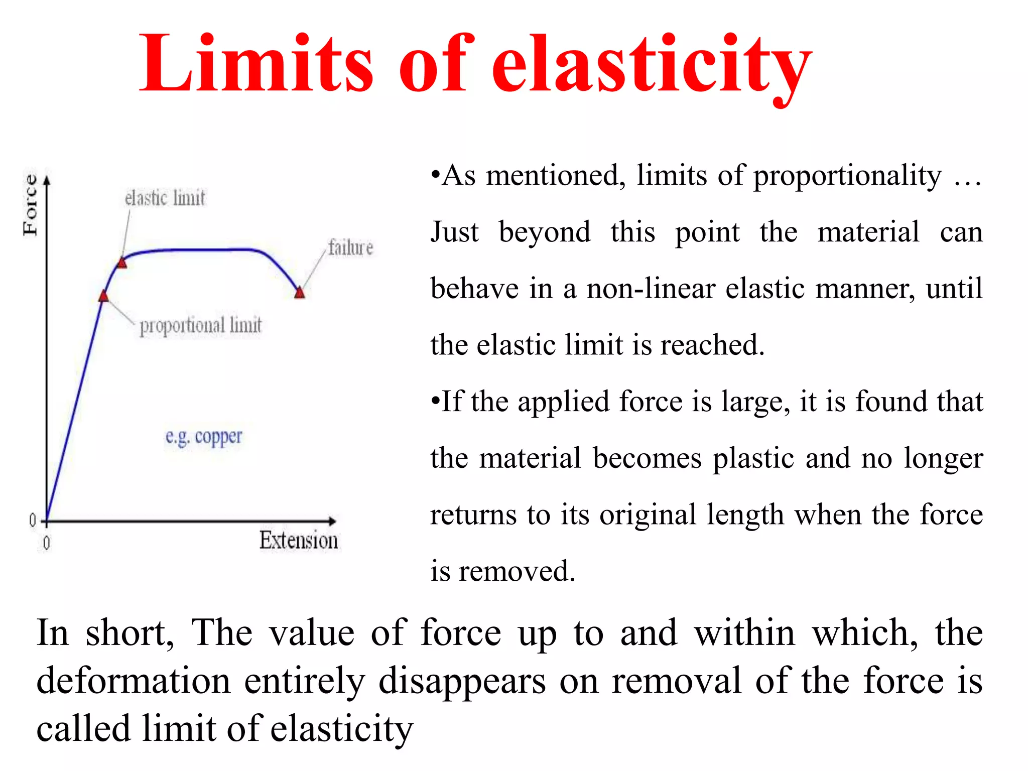 Strength of Materials | PPTX