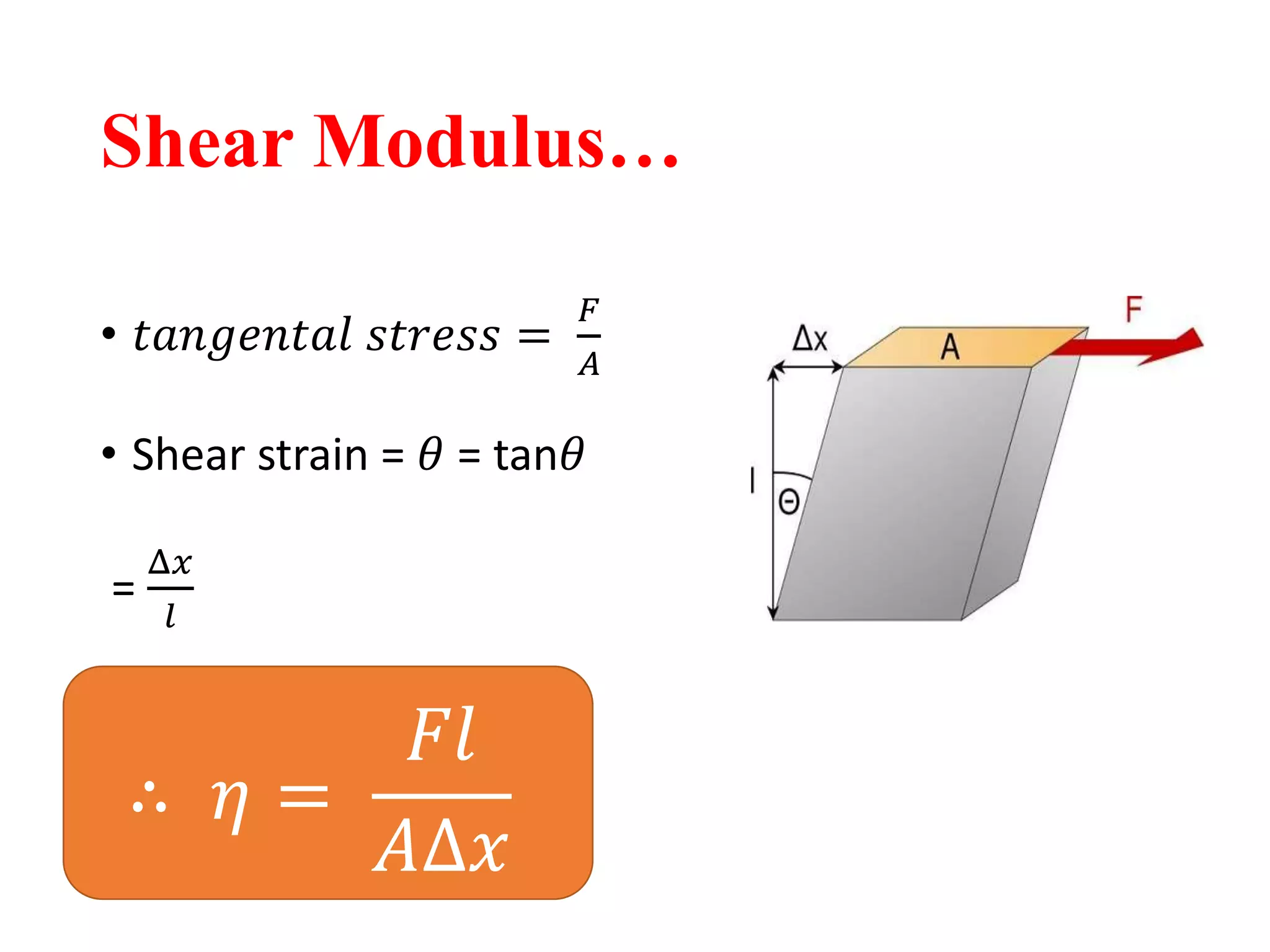Strength of Materials | PPTX