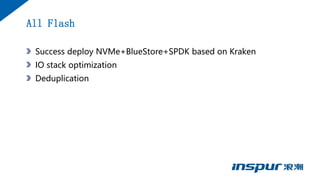 Ceph Day Beijing - Global Deduplication Solution for Ceph | PPT