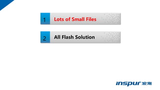 Ceph Day Beijing - Global Deduplication Solution for Ceph | PPT