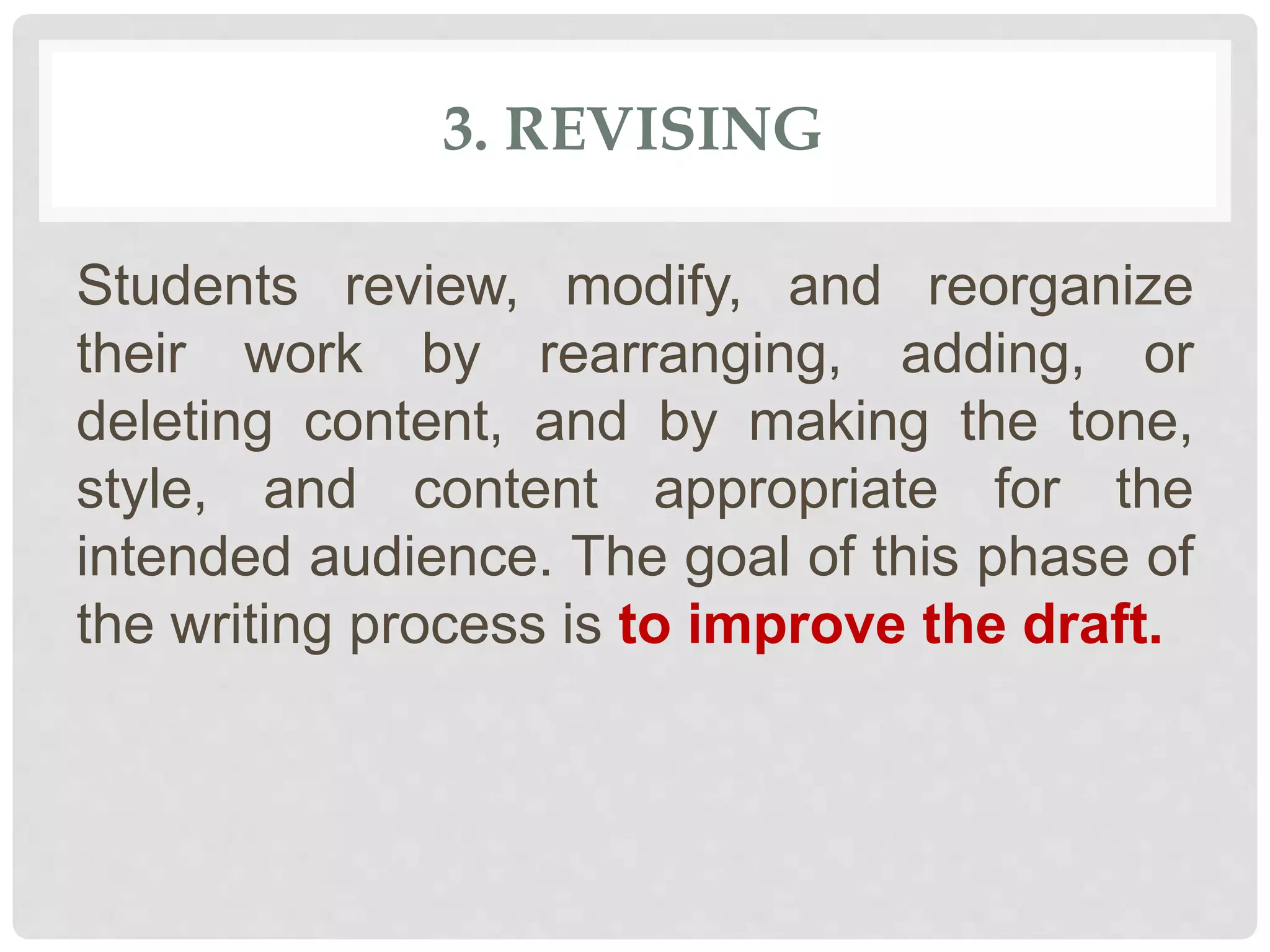 7.the 5 step writing process | PPTX