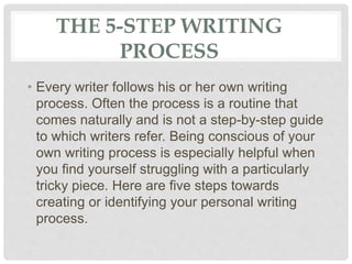 7.the 5 step writing process | PPTX | Desktop Publishing | Computer ...
