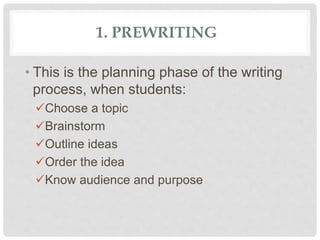 7.the 5 step writing process | PPTX | Desktop Publishing | Computer ...