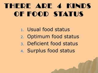 Food Status and its Kind. Food poisoning and their prophylaxis | PPT