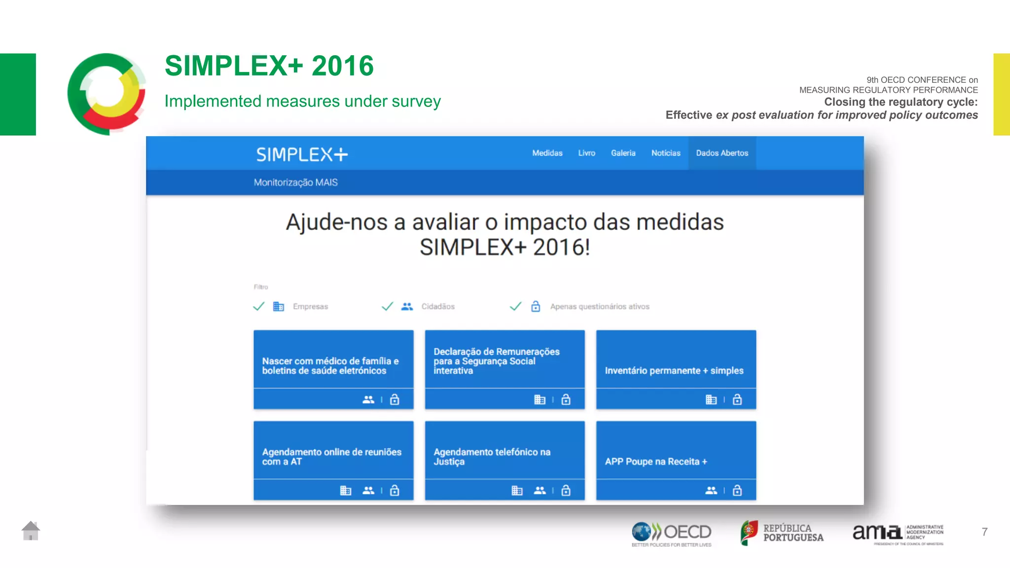 Simplex | PPT