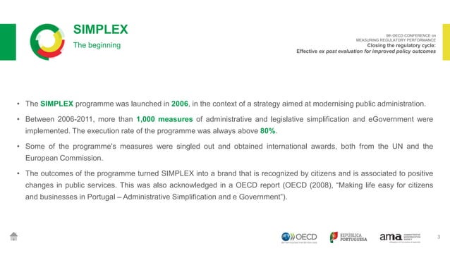 Simplex | PPT