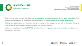 Simplex | PPT