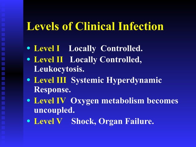 Path physiology of sepsis. SIRS & MOF | PPT