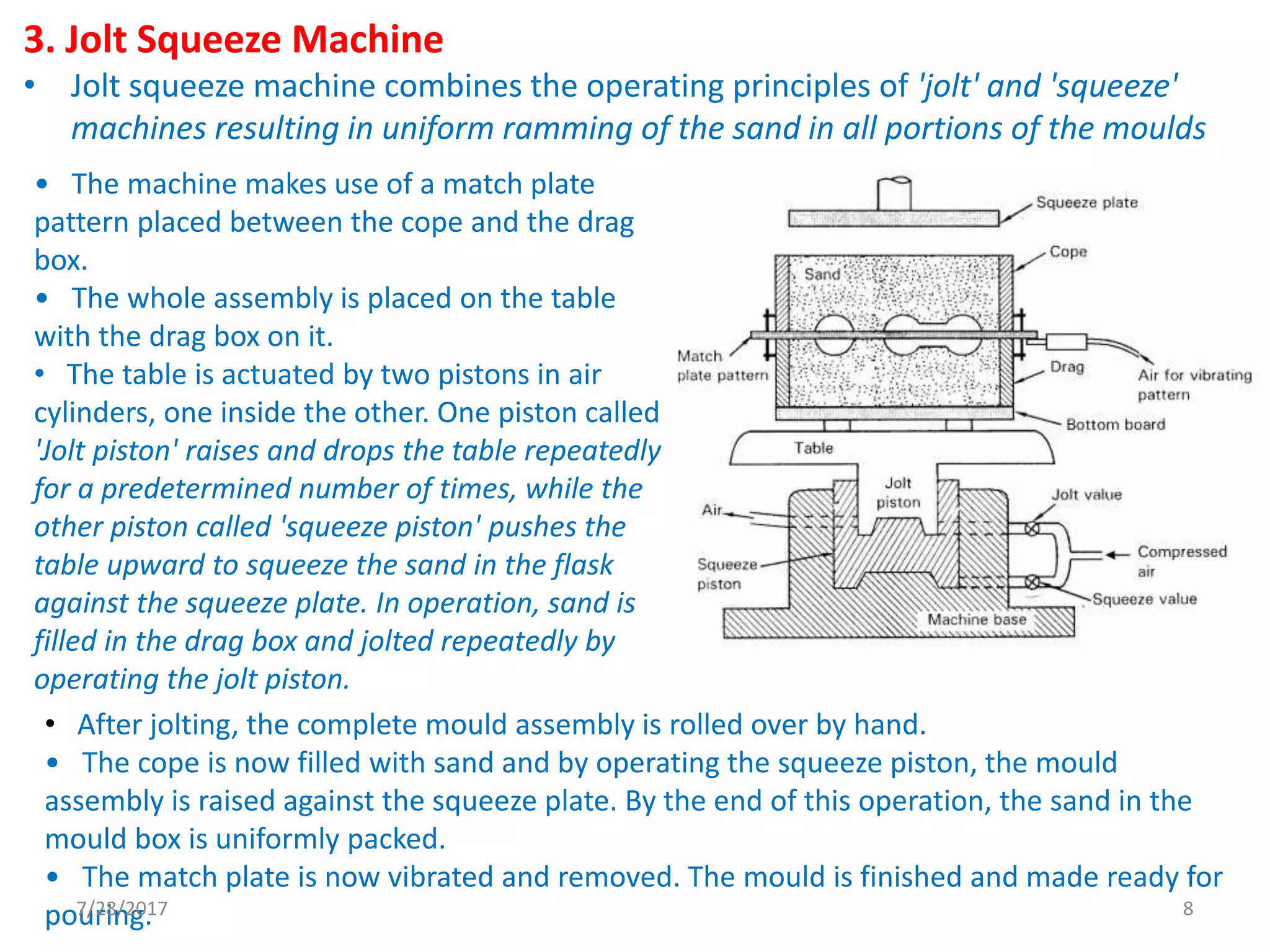 7.moulding machines | PPTX