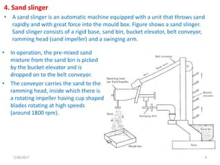 7.moulding machines | PPTX