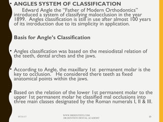 CLASSIFICATION OF MALOCCLUSION | PPT