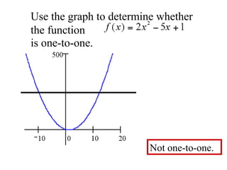 7.7 one to_one_functions_-_inverse_functions | PPT