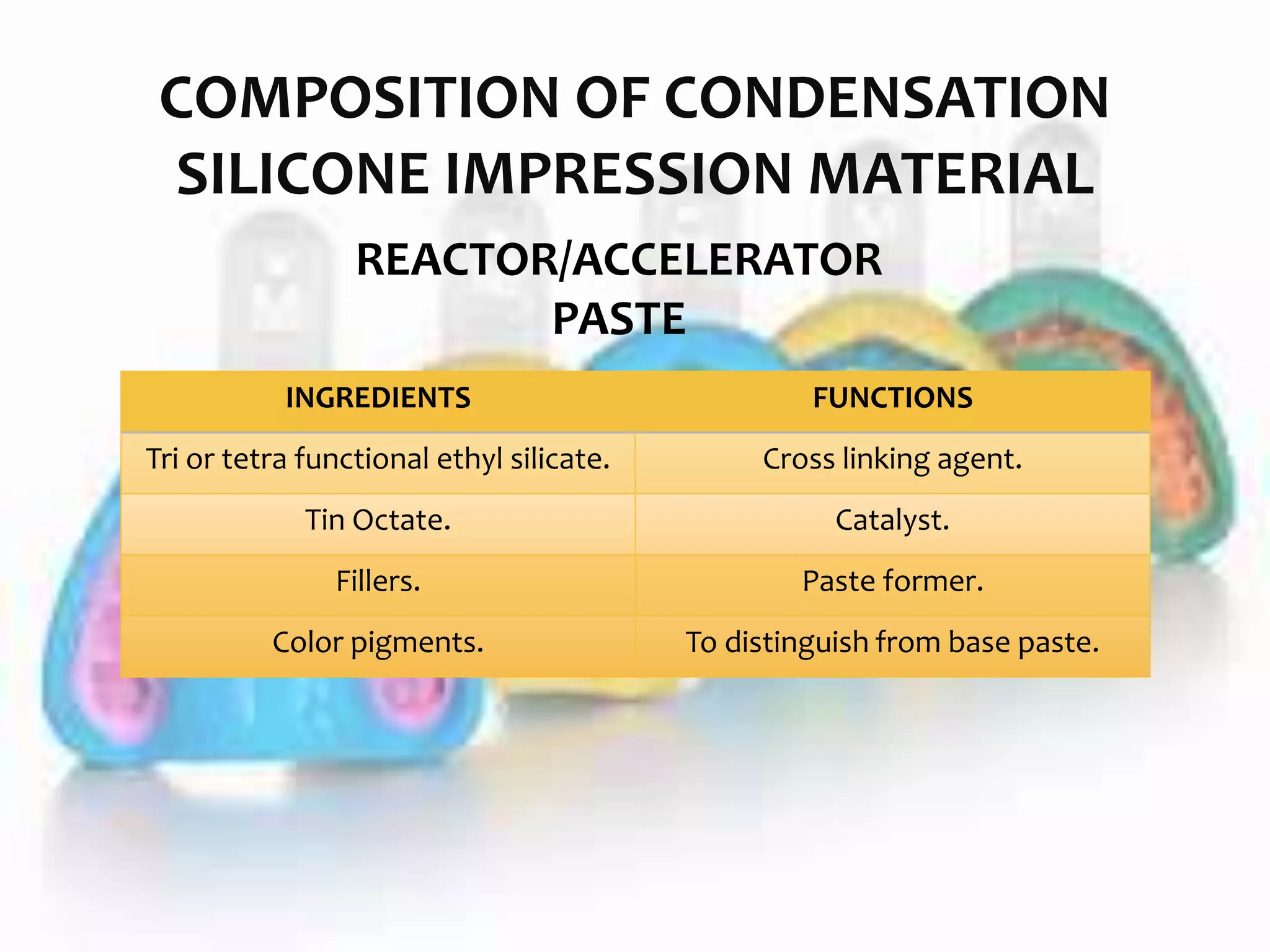 Elastomeric Impression Materials by Dr Rashid Hassan | PPTX