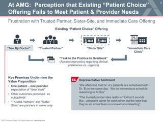 7. The Care Team Reimagined | PDF