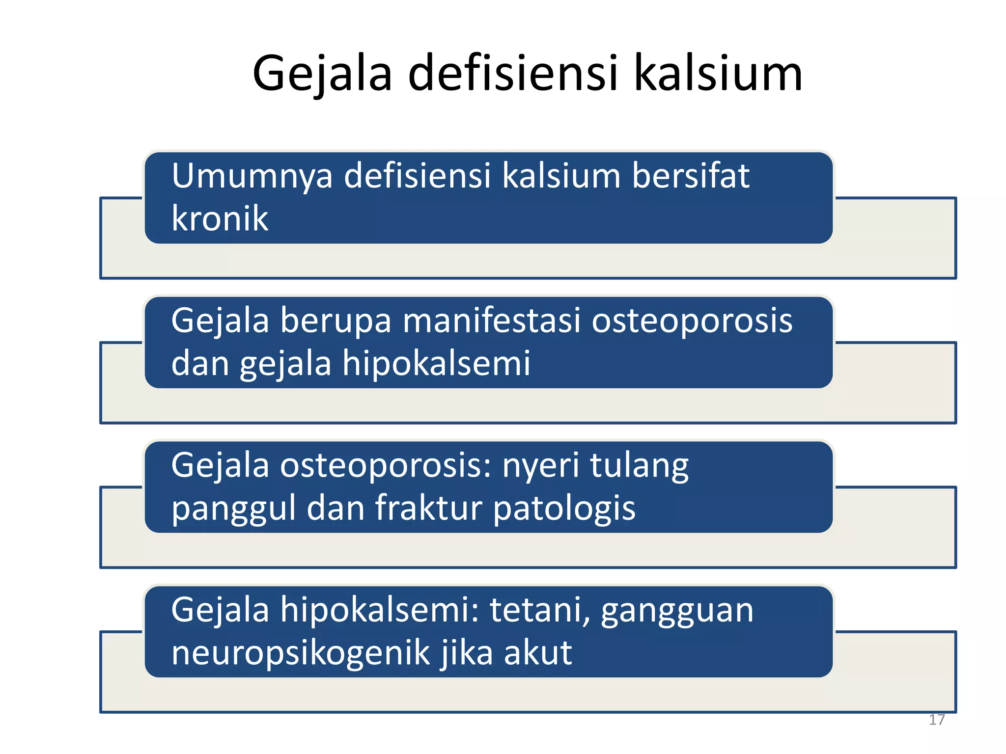 7. defisiensi mineral | PPTX