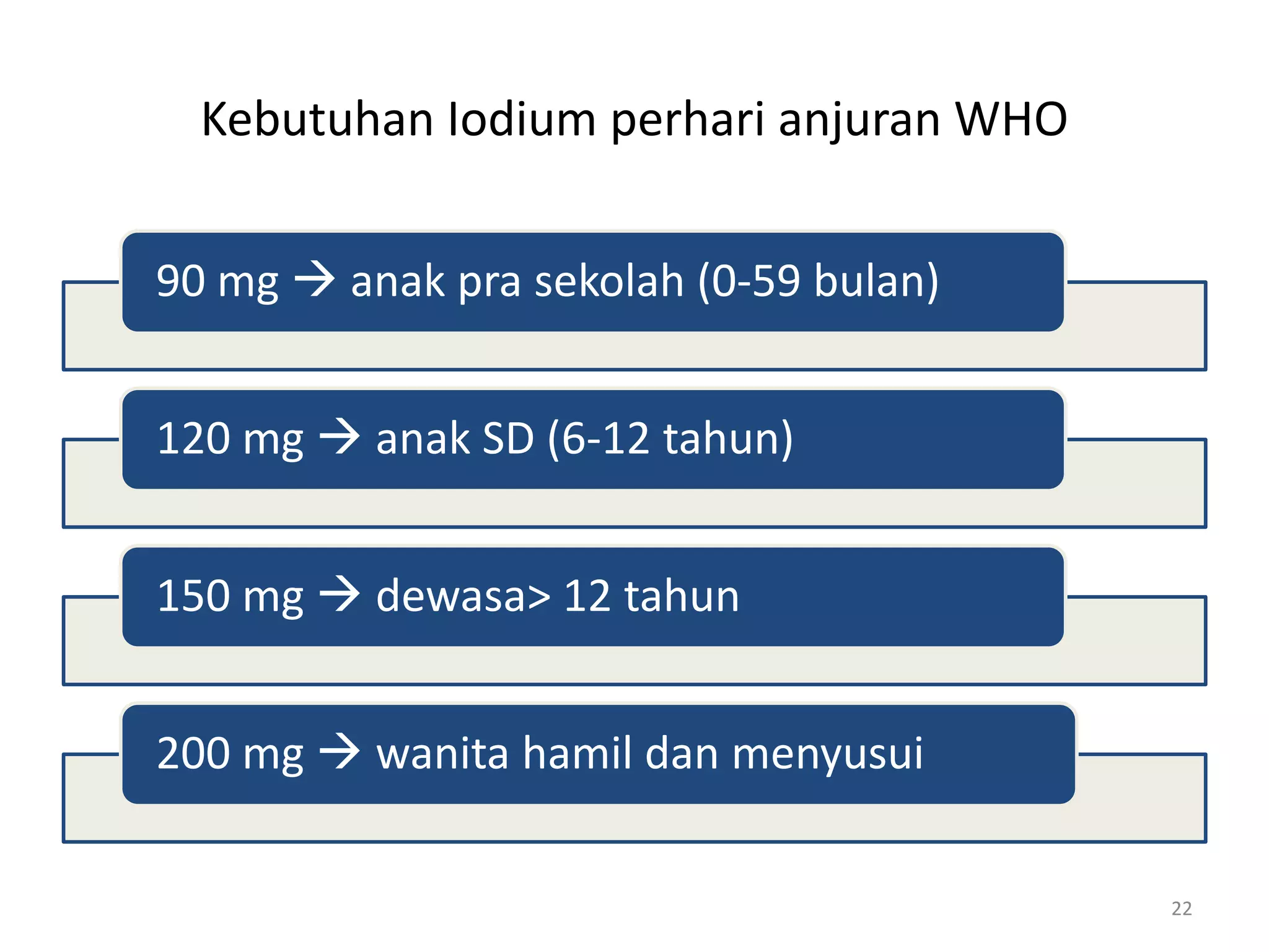 7. defisiensi mineral | PPTX