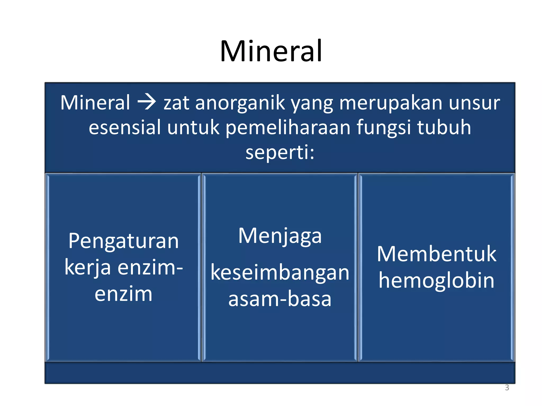 7. defisiensi mineral | PPTX