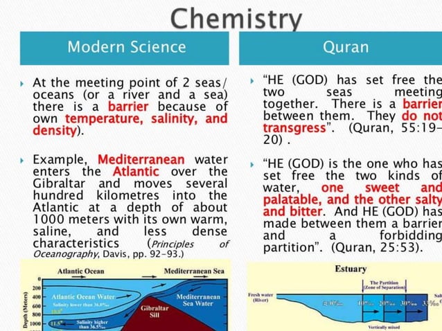 7. The Quran and modern science ( chemistry) A Series of Presentation ...